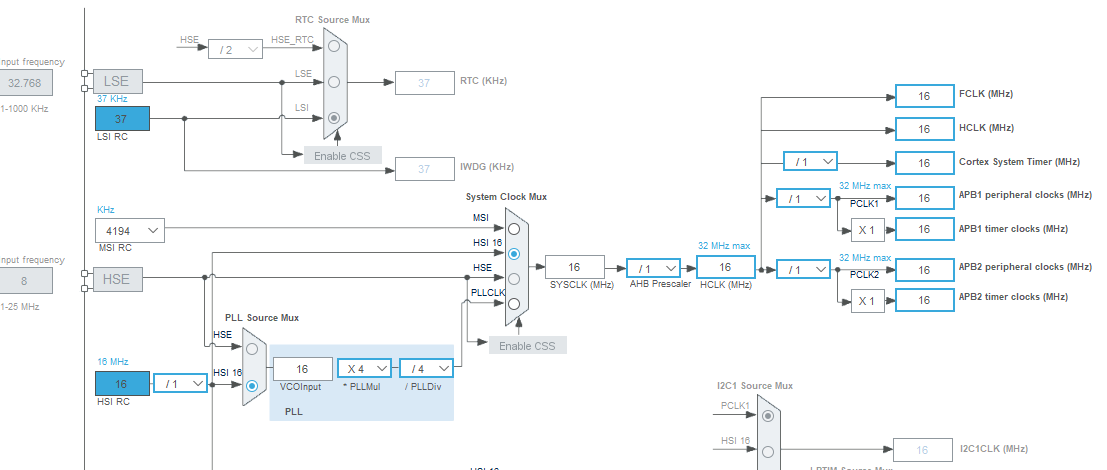 Solved: External Powering of NUCLEO-L031K6 HSI able to run... - STMicroelectronics Community