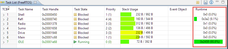 Solved: HardFault_Handler() at stm32f0xx_it.c occur when i... - STMicroelectronics Community
