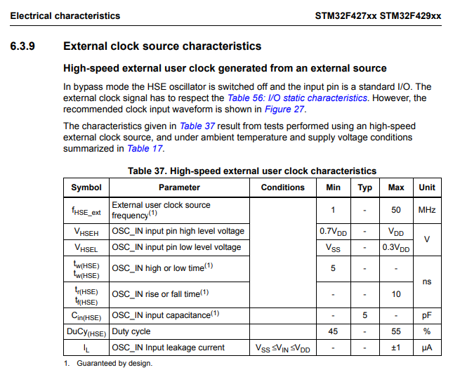 Solved Stm32f4 Osc Problem Stmicroelectronics Community 