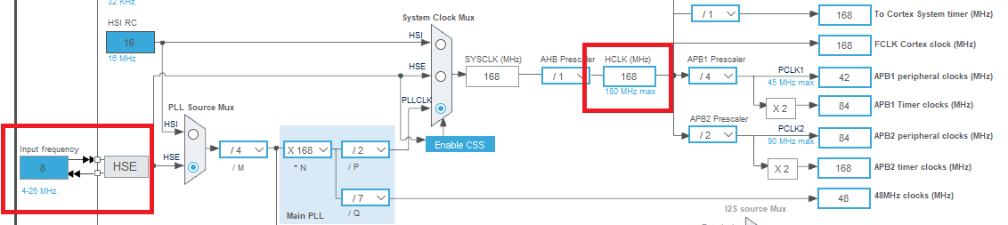 Solved Stm32f4 Osc Problem Stmicroelectronics Community