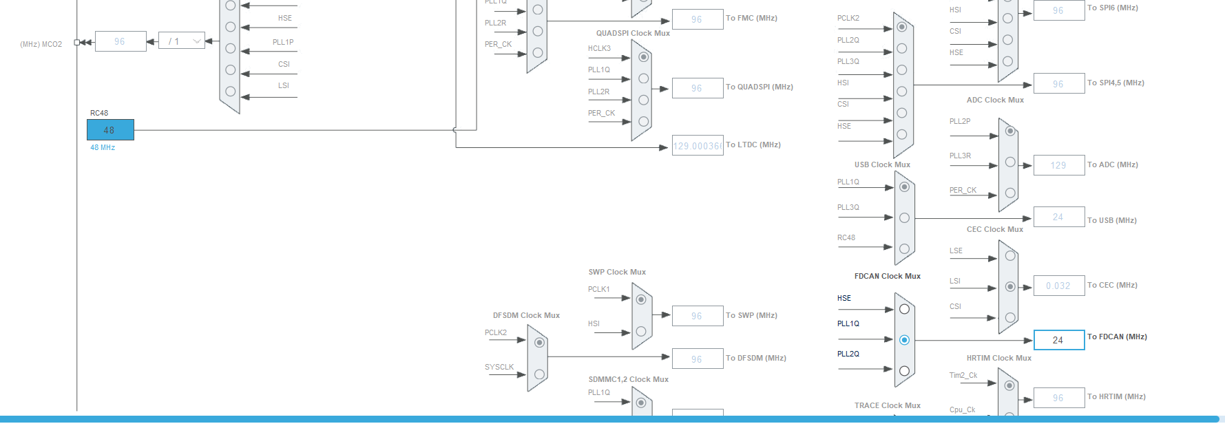 STM32H7A3 - FDCAN Callback not called after reconf ... STM32H7A3 - FDCAN Callback not called after reconf ...