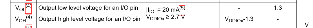 Could UART function on lines with 10nF capacitance... - STMicroelectronics Community