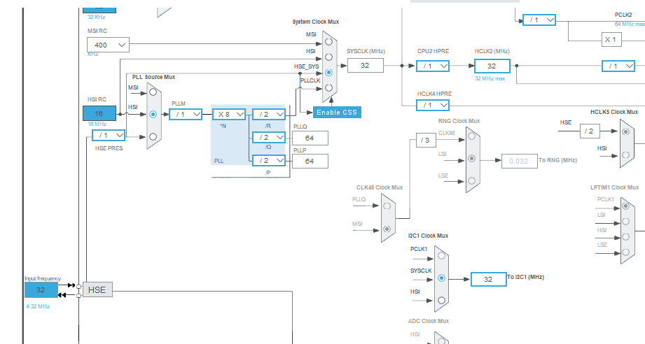 Solved: Cude max - STMicroelectronics Community