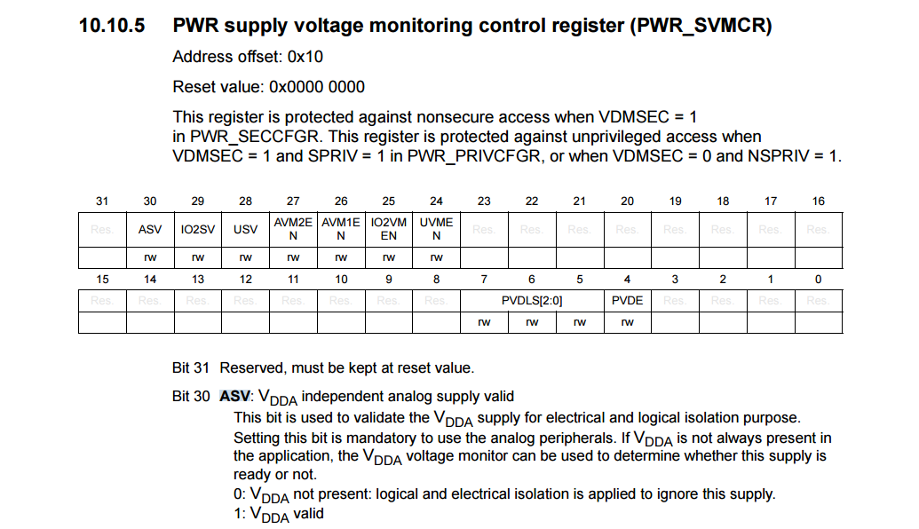Solved Adc Doesn T Work After Code Gneration Stmicroelectronics Community
