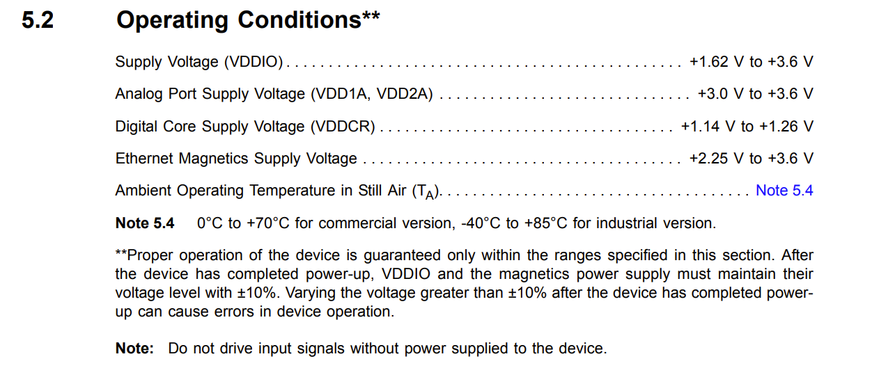 Error In The Init Of Ethernet Stmicroelectronics Community
