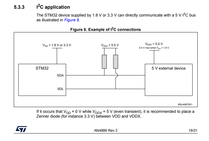 Solved Stm32f4 Spi High Level 5v Stmicroelectronics Community 