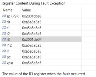 Solved: STM32L562 hard fault in SPI_WaitFifoStateUntilTime... - STMicroelectronics Community