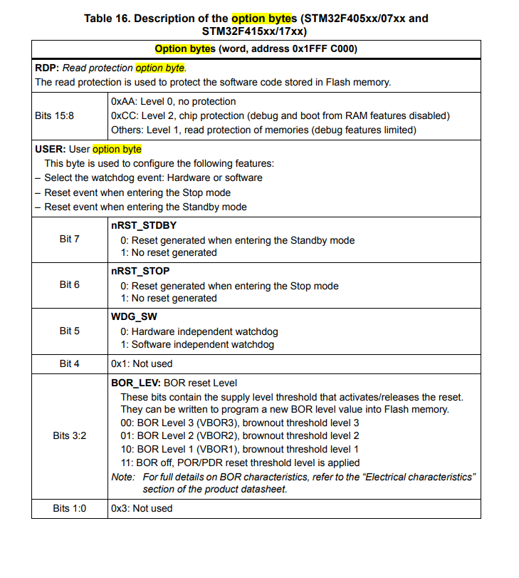 Solved Stm32cubeprogrammer Option Bytes Settings Stmicroelectronics Community