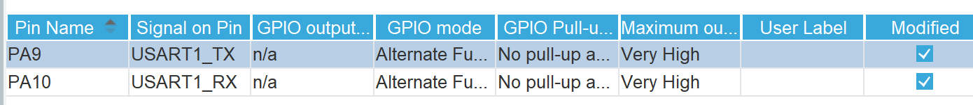 Solved Stm32cubeide Serial Port Connection Stmicroelectronics Community