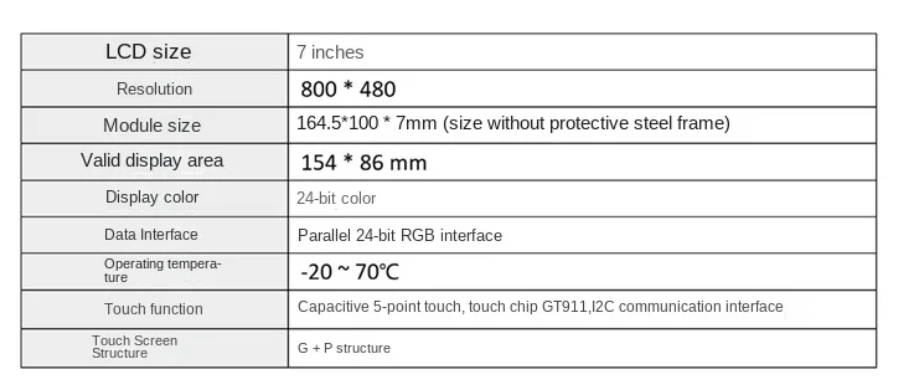 Solved Stm32f429bi Lcd Does Not Switch On The Display Page 5 Stmicroelectronics Community 3326