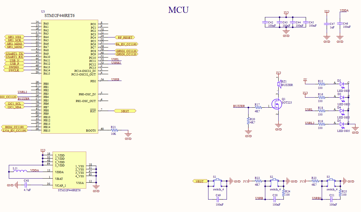 Solved: STM32F446RET SPI Problem With CC1120 Device - STMicroelectronics Community