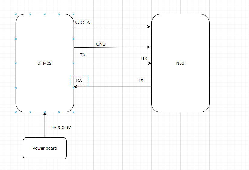 Stm32 Uart Only Working With Debugger Stmicroelectronics Community 0794