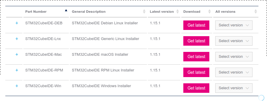 STM32CubeIDE 1.15.1 released - STMicroelectronics Community