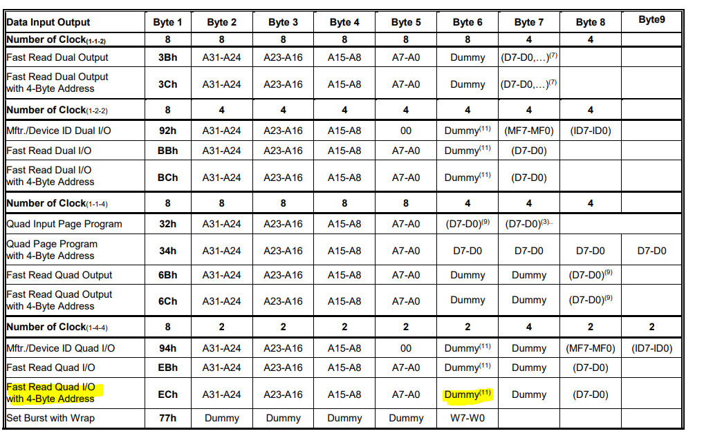 STM32G491RE QUADSPI ISSUE - STMicroelectronics Community
