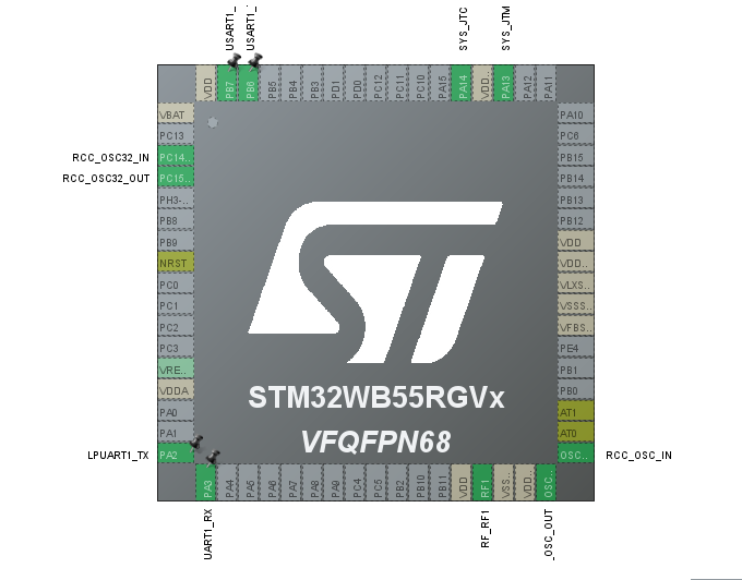 Ioc File For The Stm32wb5mm Dk Zigbee Onoff Server Stmicroelectronics Community