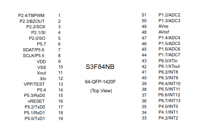 Solved: Help to identify the part - STMicroelectronics Community