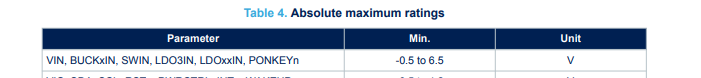 STM32mp157F DK2 burned - Page 2 - STMicroelectronics Community