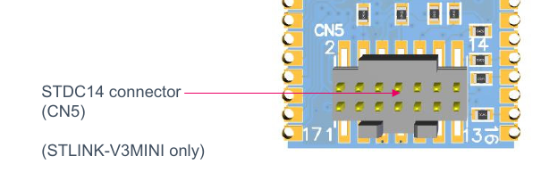 Solved: STLINK-V3MODS SWD protocol - STMicroelectronics Community