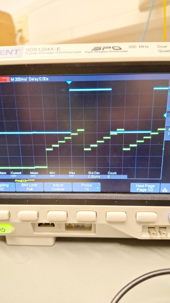 Dac Timer Stmicroelectronics Community