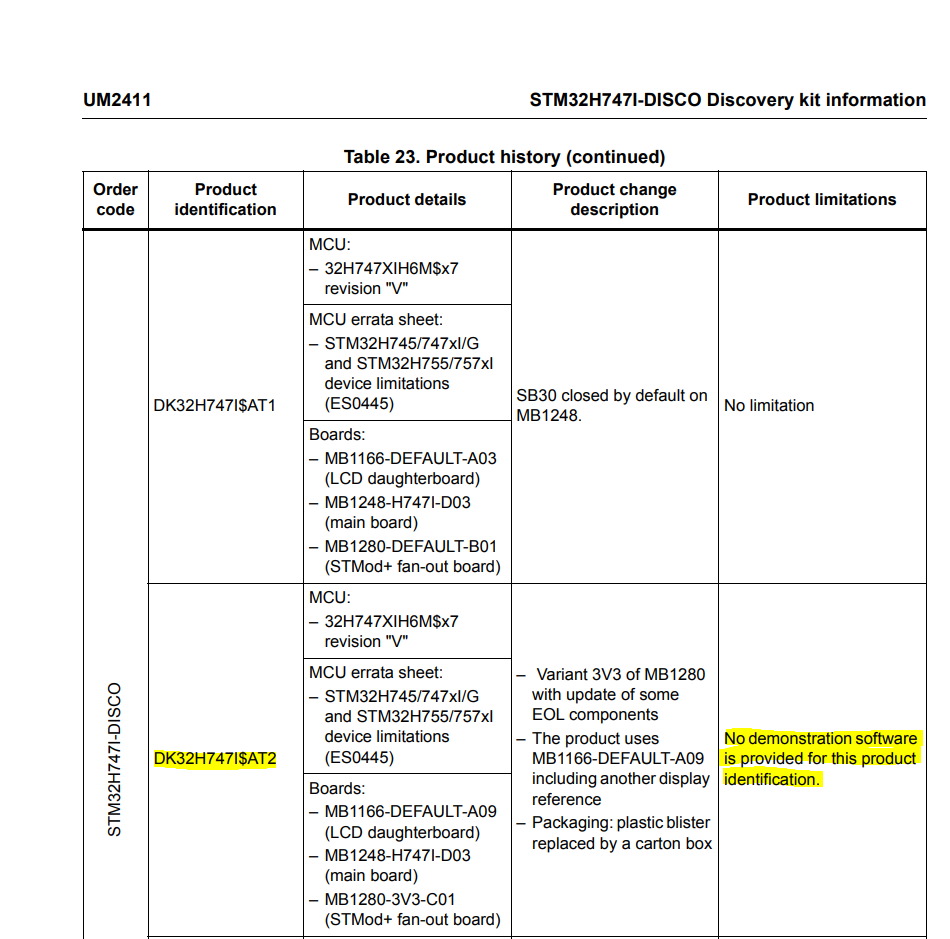 Stm32h747i Disco Tearing In Double Buffering Stmicroelectronics Community