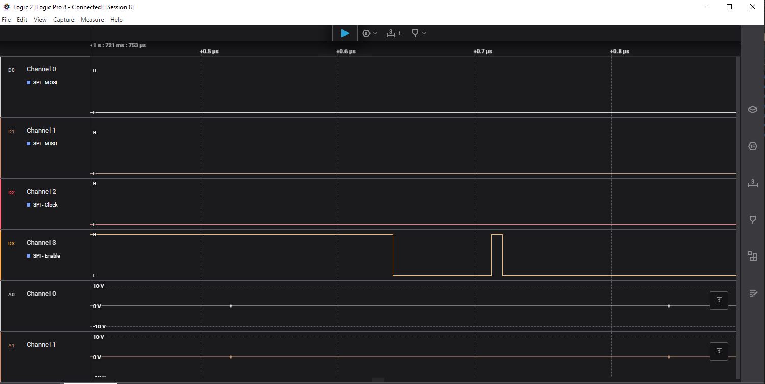 Solved Stm32g071r8 Spi Using Dma Not Transmitting Stmicroelectronics Community 1900