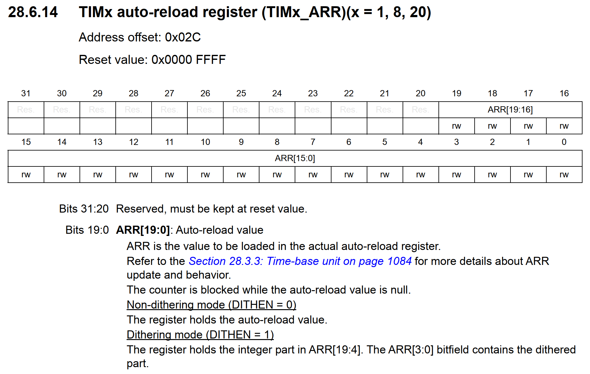 Solved Stm32cubeidemx Restricts Timer Periodarr To 12 B Stmicroelectronics Community 8985