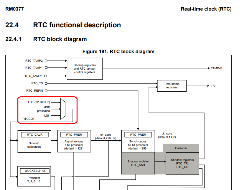 Stm32l0 For Smart Watch Stmicroelectronics Community