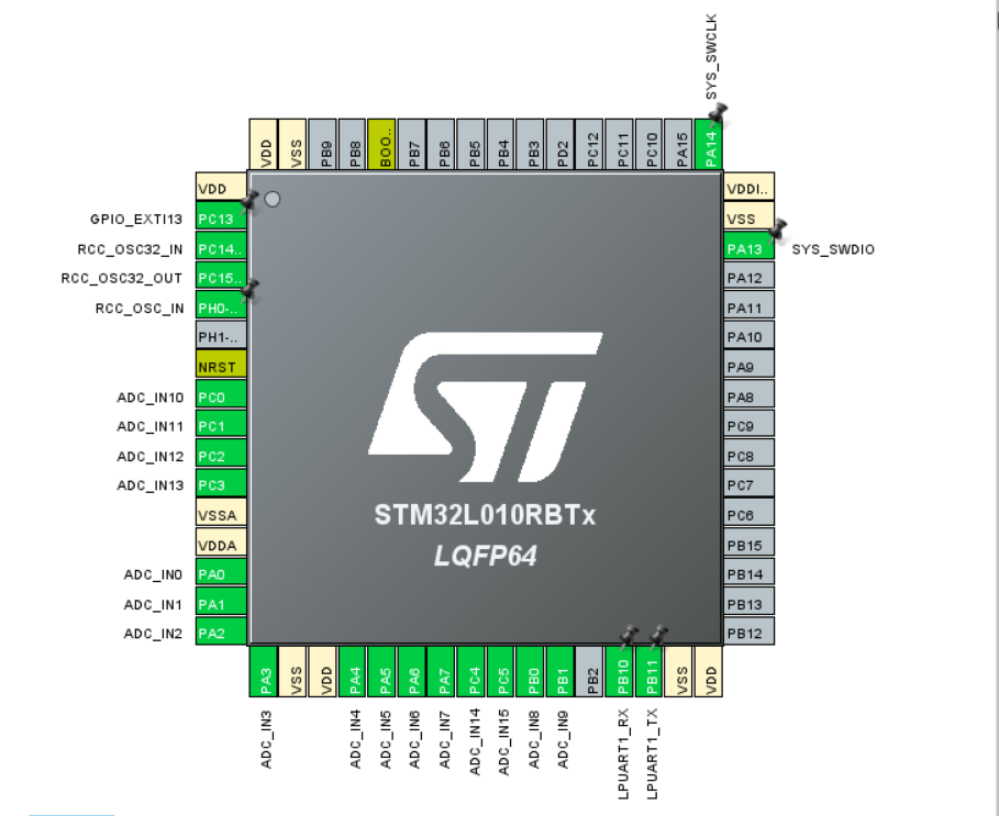 Solved: Problem in ADC2 and ADC3 - STMicroelectronics Community