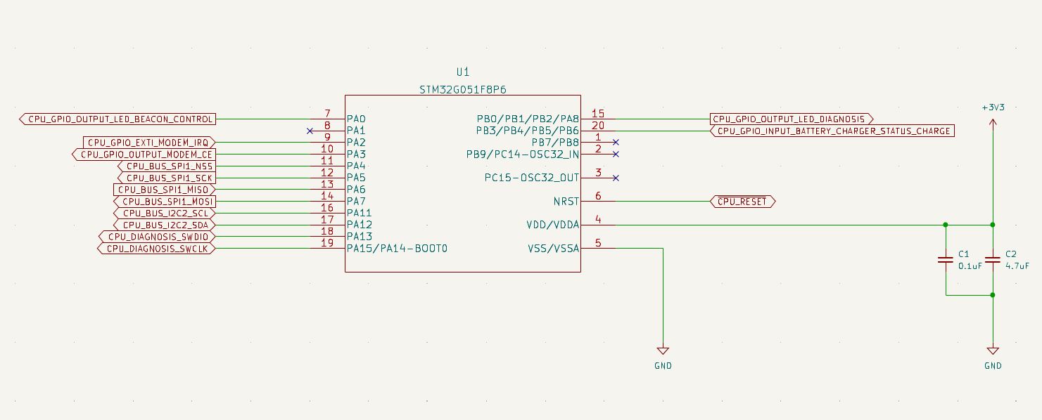 Solved [stm32g051] Totally Brick After Incorrect Option B Stmicroelectronics Community