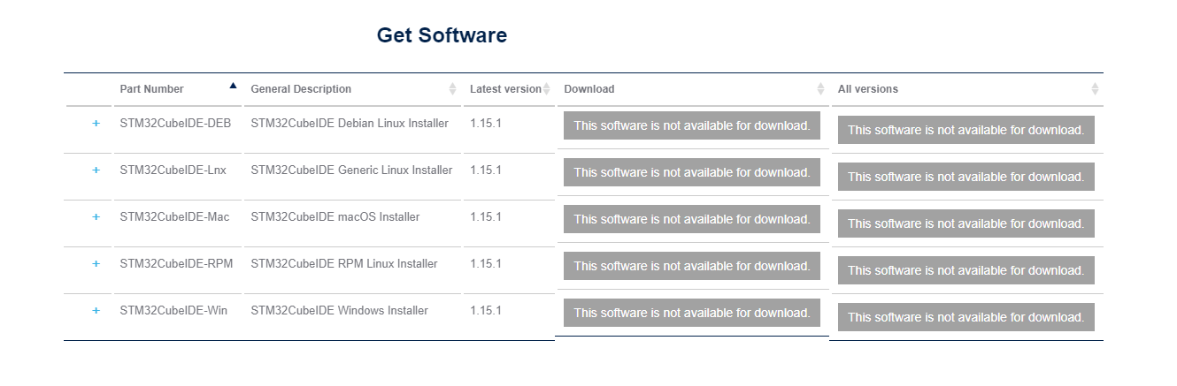 I Cannot Download Any Stm32cube Softwares Stmicroelectronics Community