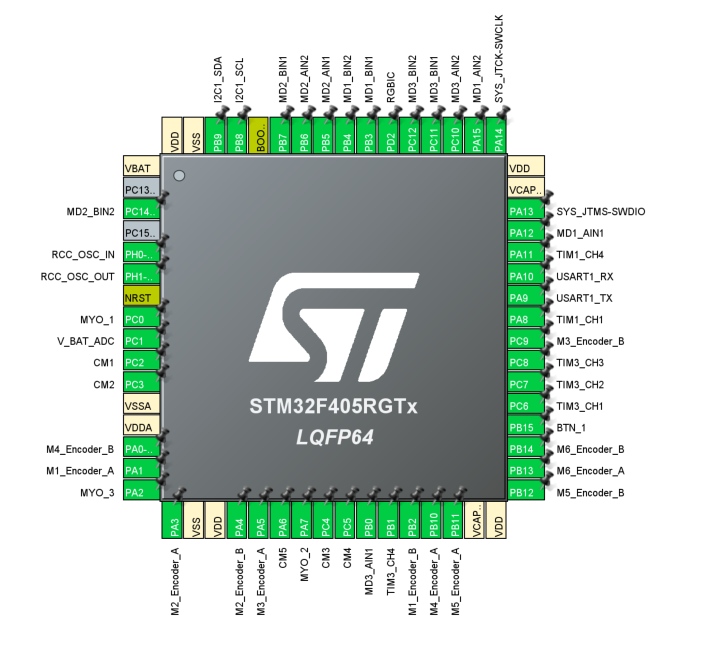 Solved: GPIO pins always high on STM32F405RGT6 - STMicroelectronics Community