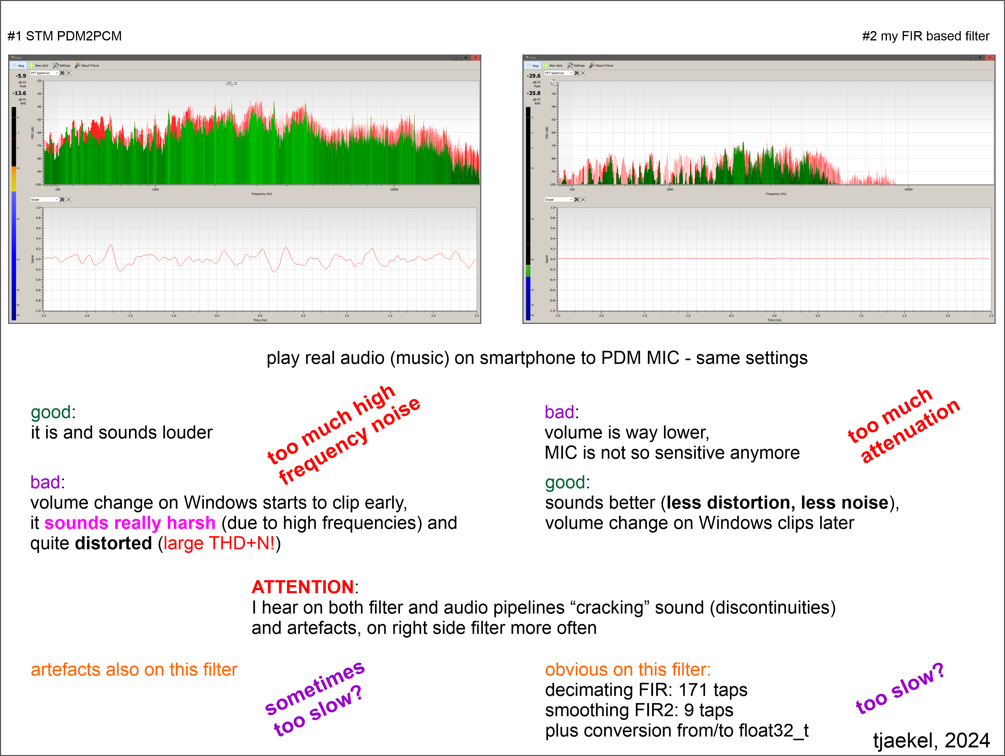 Solved: STM32H7 and PDM2PCM filter (for PDM microphones) - STMicroelectronics Community