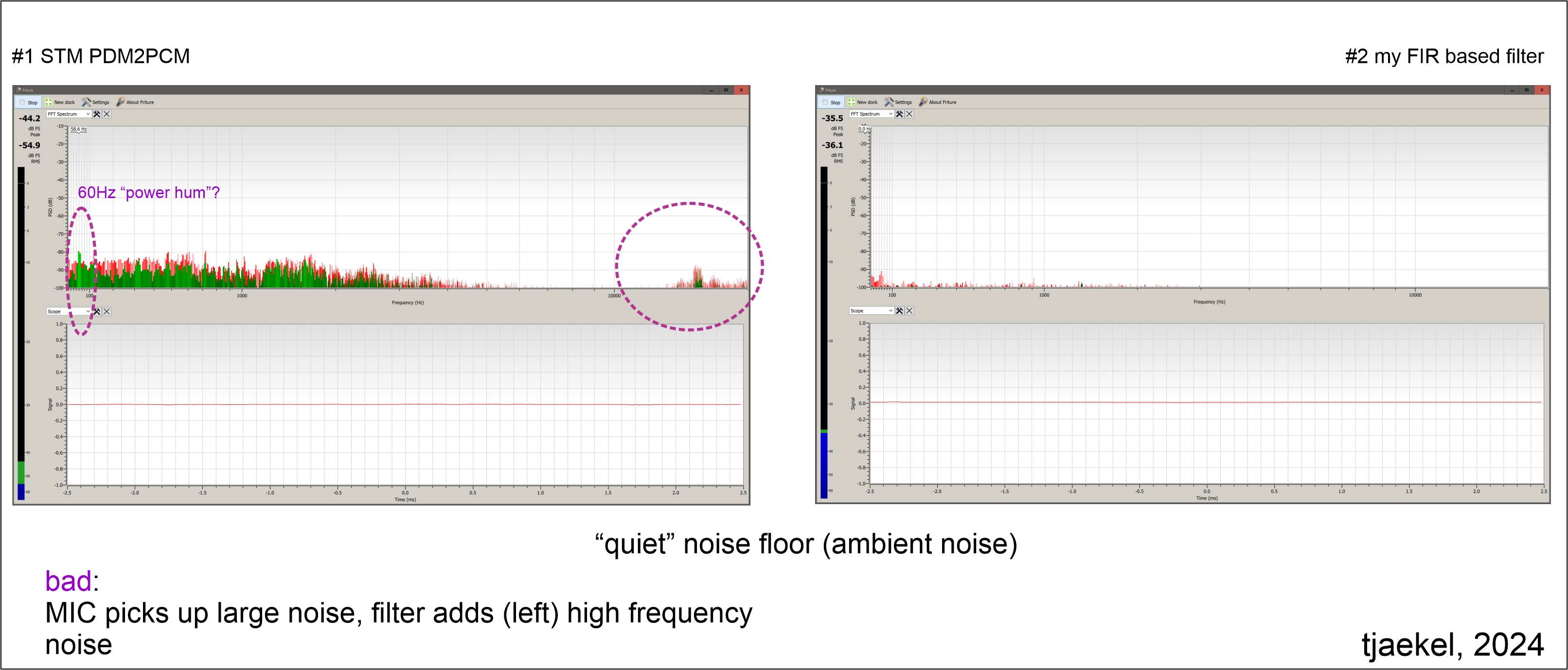 Solved: STM32H7 and PDM2PCM filter (for PDM microphones ...