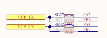 Solved: UART2 communicaton NUCLEO-C031C6 - STMicroelectronics Community