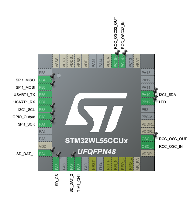 Nucleo Wl55jc1 To Custom Pcb Stm32wl55 Uart Commun Stmicroelectronics Community