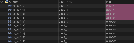 Nucleo Wl55jc1 To Custom Pcb Stm32wl55 Uart Commun Stmicroelectronics Community