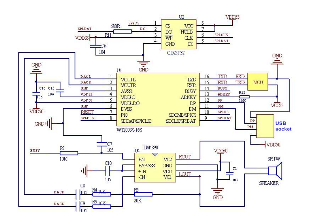 Redesign a schematic (MP3) - STMicroelectronics Community
