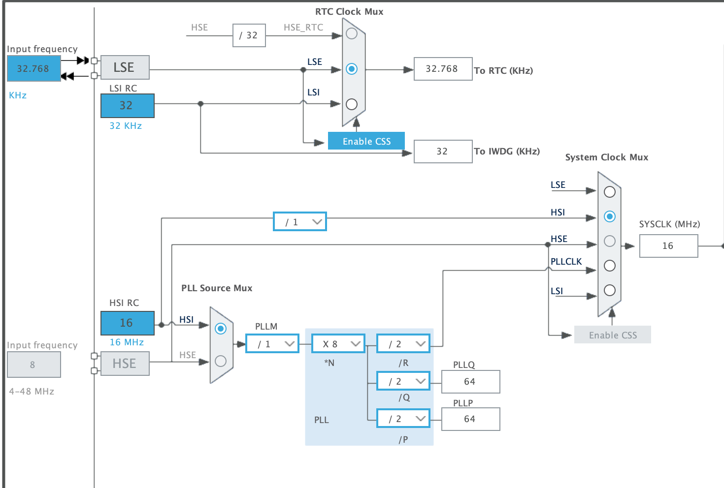 Clock Configuration Issue After Stm32cubeide 1 15 Stmicroelectronics Community