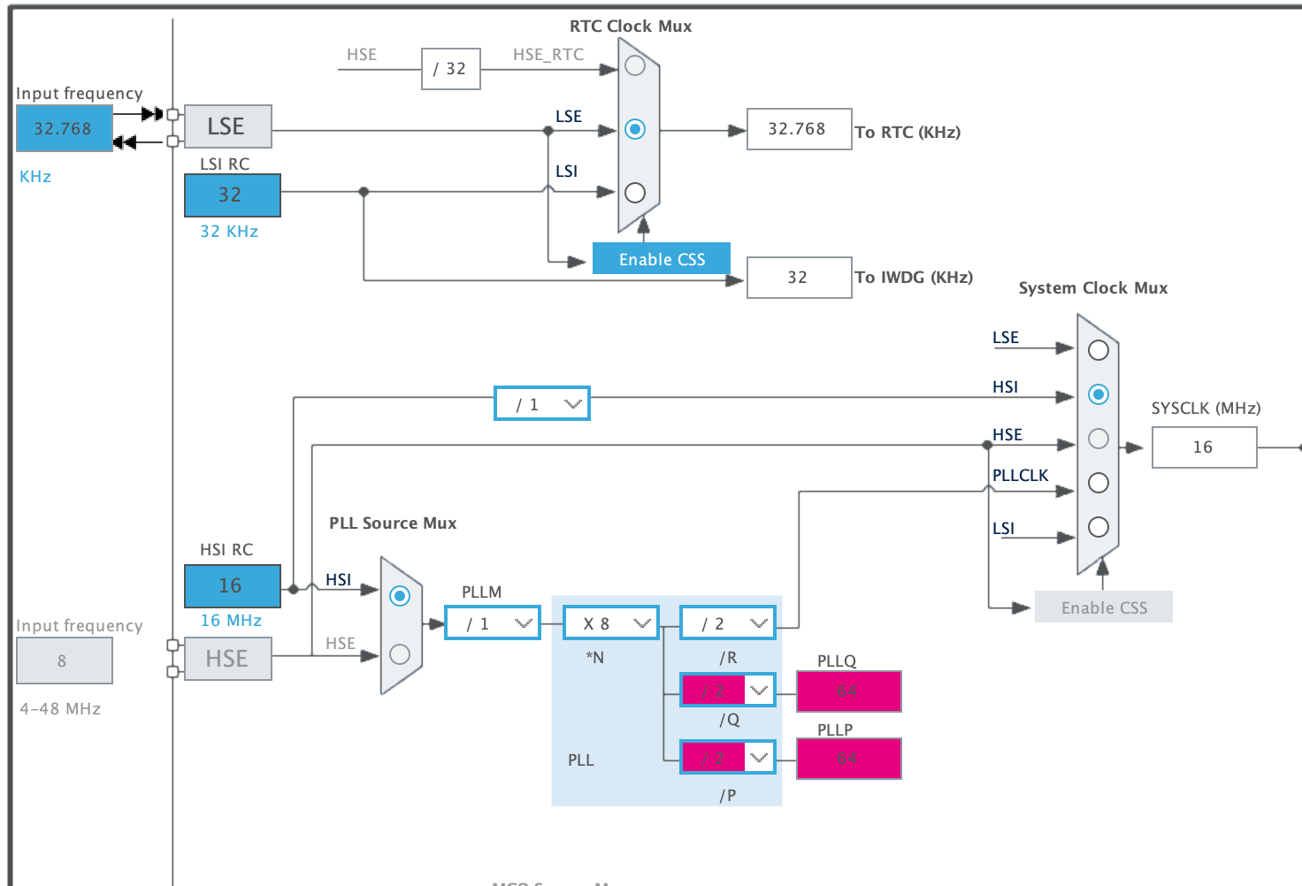 Clock Configuration Issue After Stm32cubeide 1 15