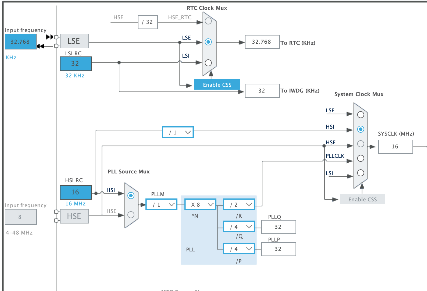 Clock Configuration Issue After Stm32cubeide 1 15