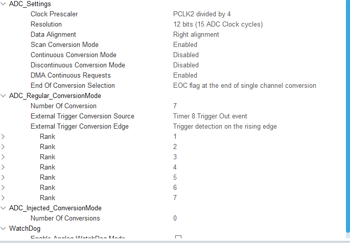 Stm32 Adc Dma External Trigger Conversion Source