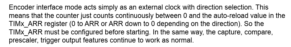 Solved: Timer's Combined Channels - Encoder Mode - STMicroelectronics Community