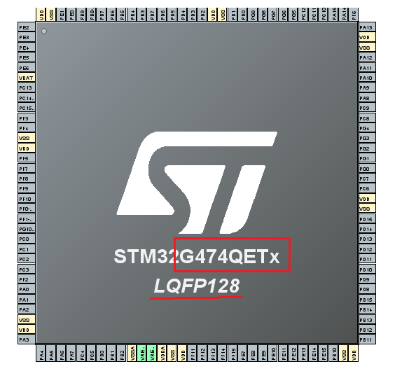 Solved: stm32G474QET6TR pinout figure - STMicroelectronics Community