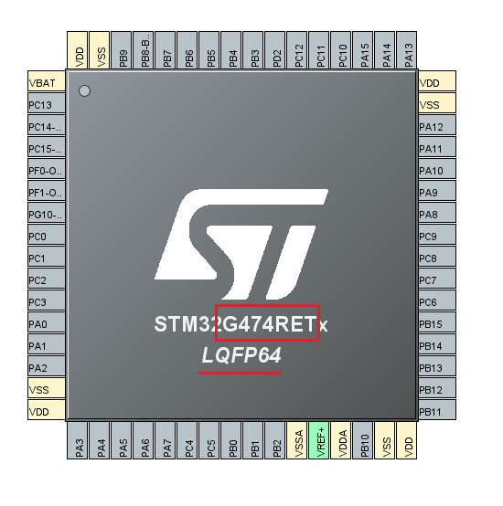 Solved: stm32G474QET6TR pinout figure - STMicroelectronics Community