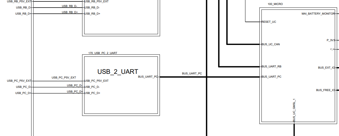 USB host or usb cdc or UART - STMicroelectronics Community