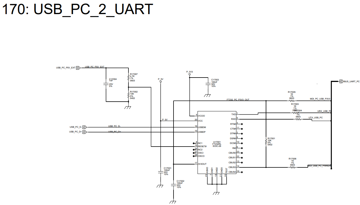Usb Host Or Usb Cdc Or Uart Stmicroelectronics Community
