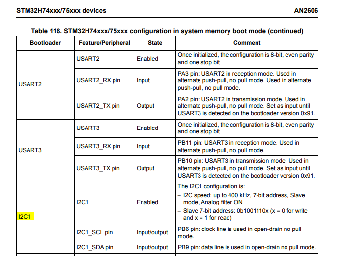 STM32H747 and I2C bootloader - STMicroelectronics Community