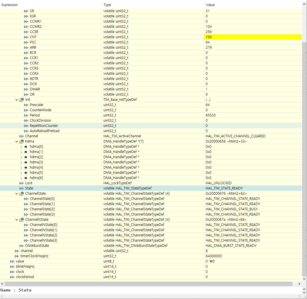 Solved: STM32F412 Multiple PWM Control Inquiry - STMicroelectronics Community