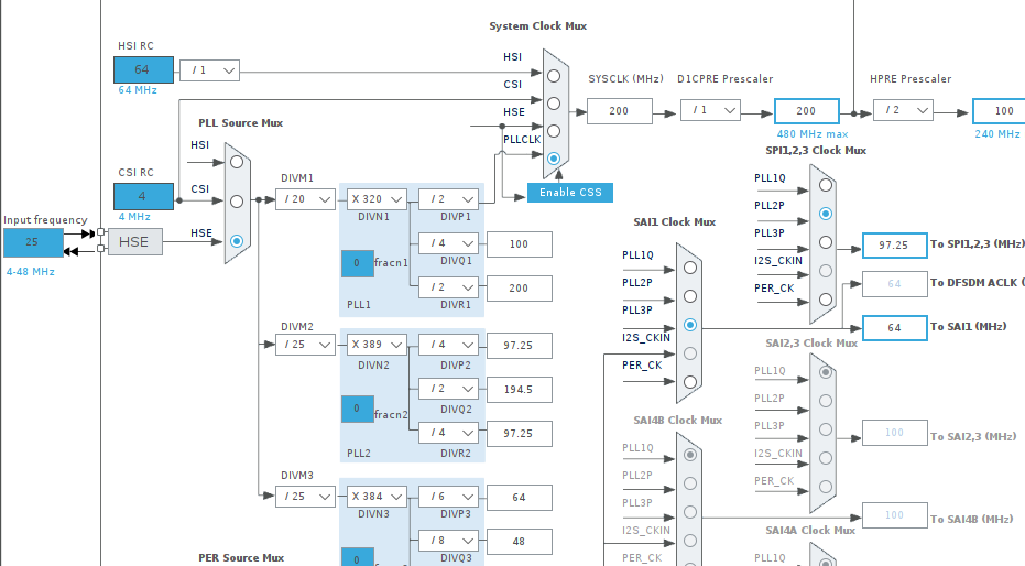 Solved: HW or SW issue? - STMicroelectronics Community