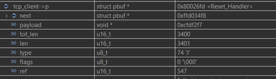 Solved: Wrong values getting assigned when same structure ... - STMicroelectronics Community